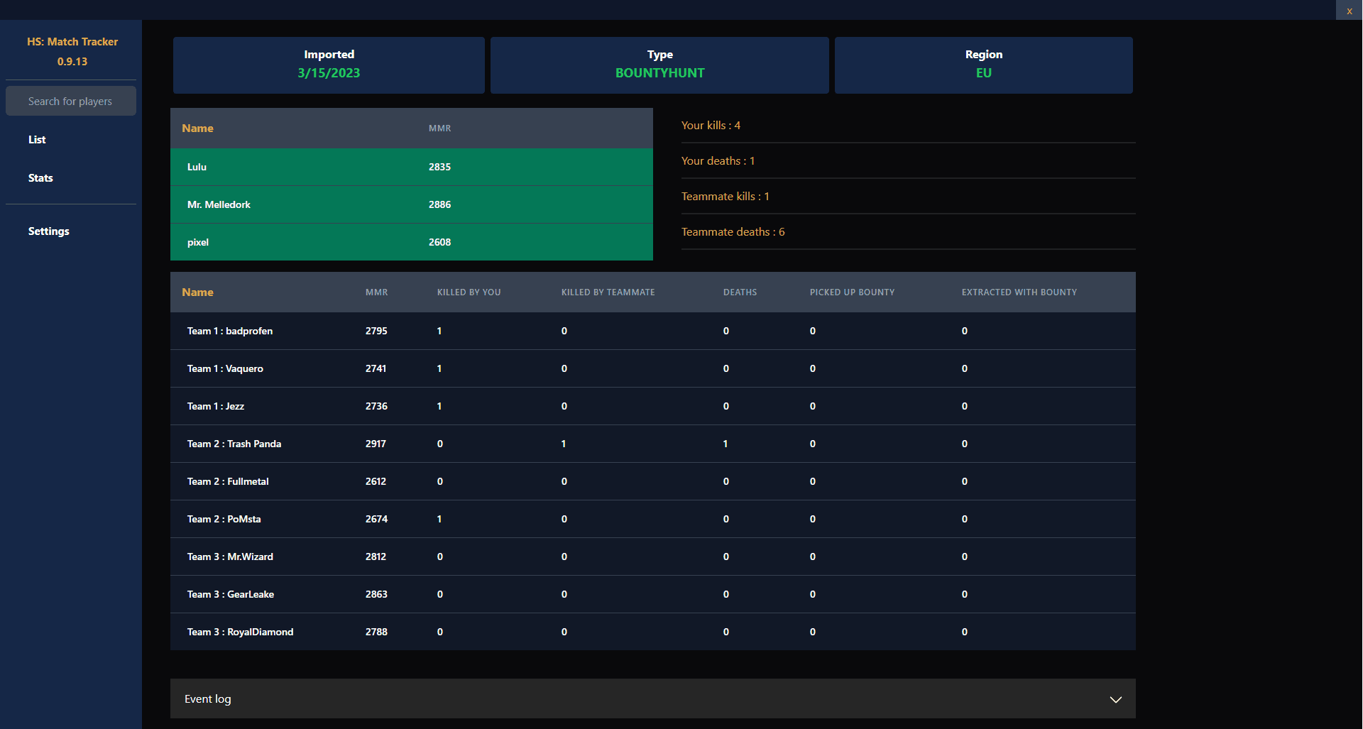 Hunt Showdown: Match Tracker - Melledorks
